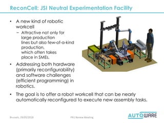 AUTOWARE Neutral Facilities: Reconfigurable Robot Workcell | PPT