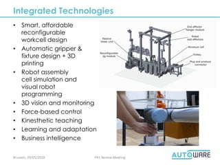 AUTOWARE Neutral Facilities: Reconfigurable Robot Workcell | PPT