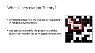 Percolation | PDF