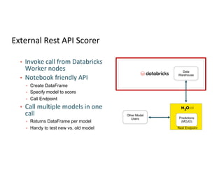Accelerate Your ML Pipeline with AutoML and MLflow | PPT
