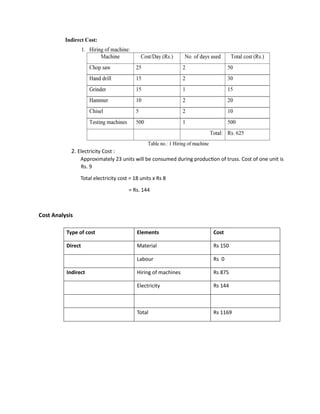 civil prototyping final Project Report Bamboo | PDF