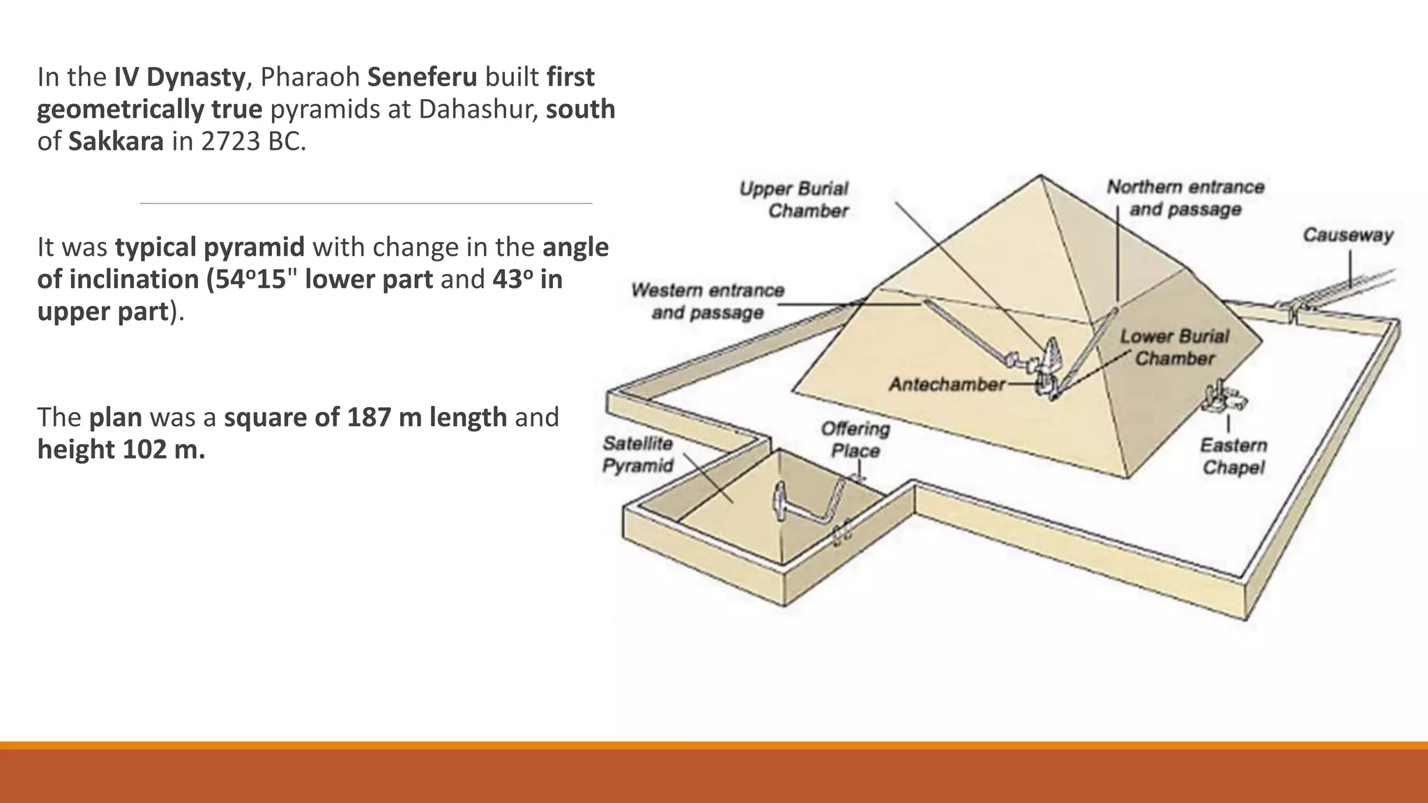 The pyramid of Giza | PPTX