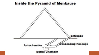The pyramid of Giza | PPTX