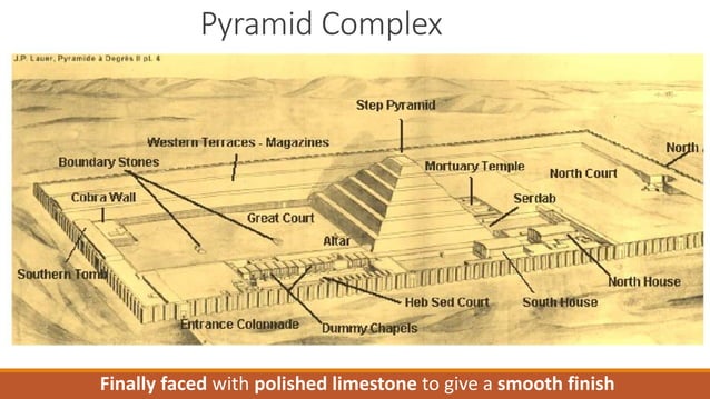 The pyramid of Giza | PPTX