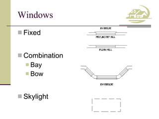 203.04 floor plan symbols2011 | PPT