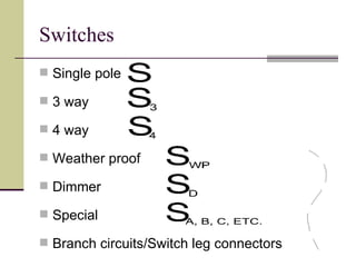 Two Way Switch Symbol