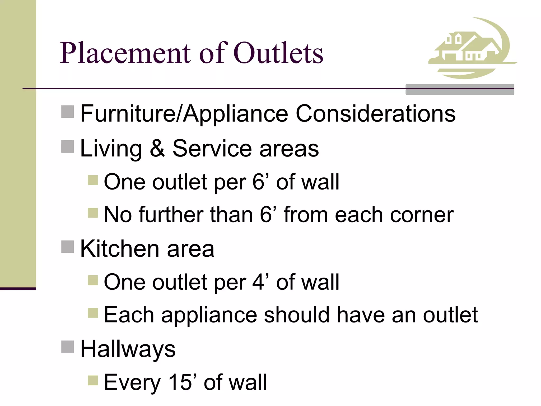 203.06 electrical fixture placement | PPT