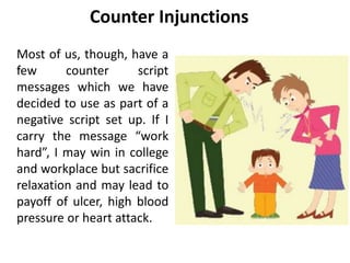 ounter injunctions | PPT
