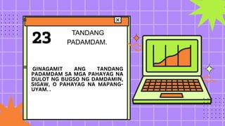 203-Mga-Bantas na ginagamit sa mga sulating filipino pormal at di ...