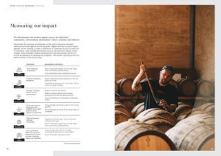 2030-Visitor-Economy-Strategy-important.pdf