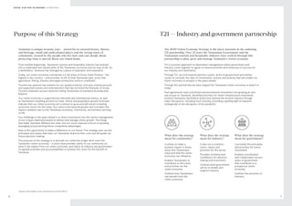 2030-Visitor-Economy-Strategy-important.pdf