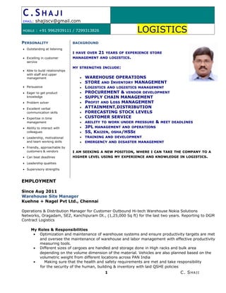 CV Shaji | PDF