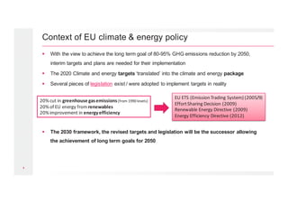 2030 climate & energy framework | PPT