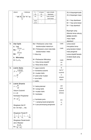 Rumus Fisika SMP | DOC