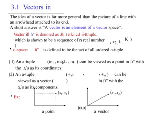 Vector space, subspace, linear span .pptx