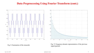 Fault Diagnosis of Motor Bearing Using Ensemble Learning Algorithm with ...