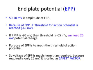 203371628-Lecture-on-the-Physiology-of-Neuromuscular-Junction-NMJ-by-Dr ...