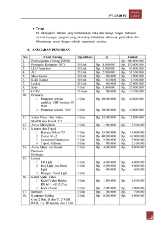 203383927 proposal-pendirian-stasiun-televisi | DOCX