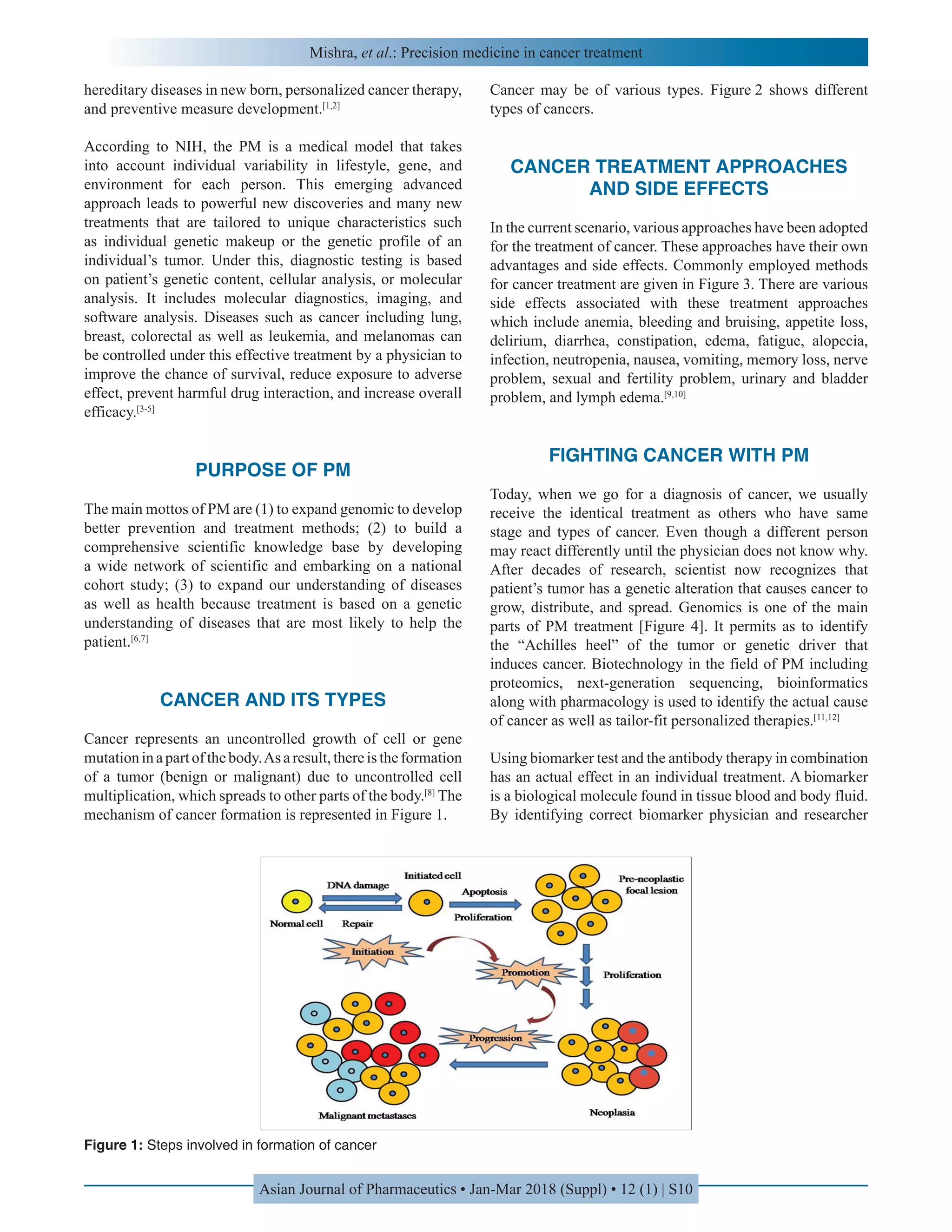 2034 5713-1-pb | PDF