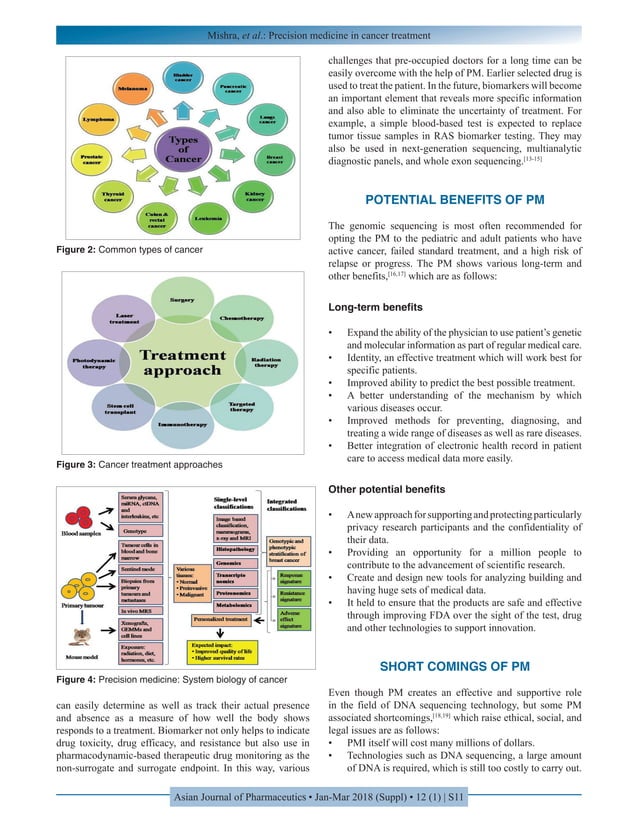 2034 5713-1-pb | PDF