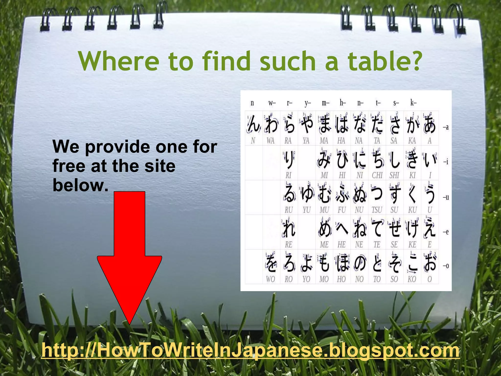 How To Write In Japanese Hiragana 5 Steps To Learn Japanese Hir Ppt