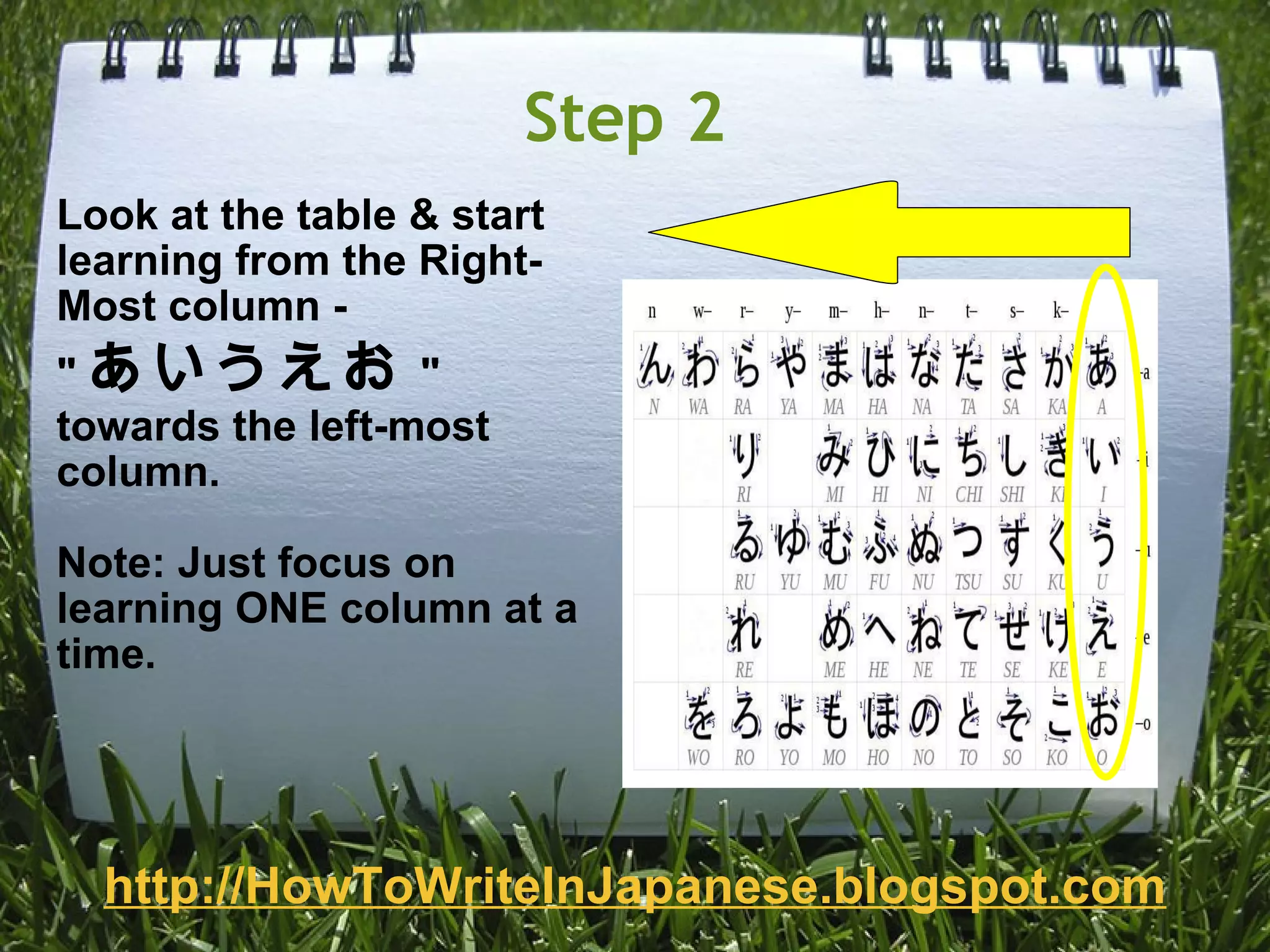 How To Write In Japanese Hiragana 5 Steps To Learn Japanese Hir Ppt
