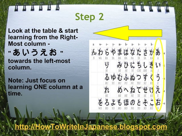 How-to Write in Japanese Hiragana - 5 Steps to learn Japanese Hir | PPT