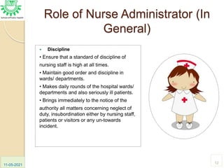 Nursing Service Administration | PPTX