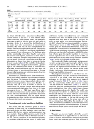 Transition matrix models of consumer credit ratings | PDF
