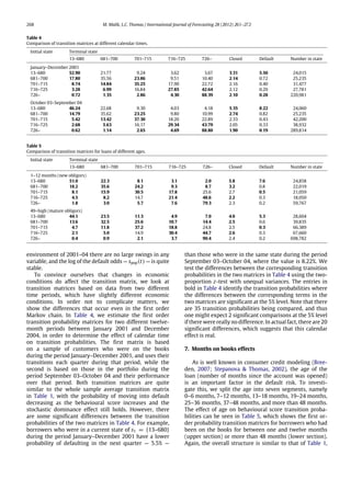 Transition matrix models of consumer credit ratings | PDF