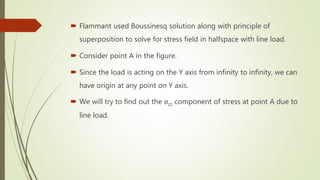 flammants problem by line load and point load | PPTX