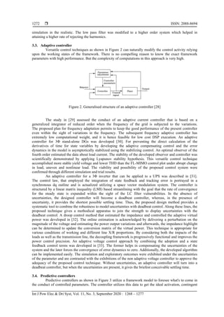 Nonlinear control of GTI for stabilizing future smart grids | PDF