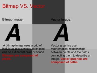Computer Graphics | PPT