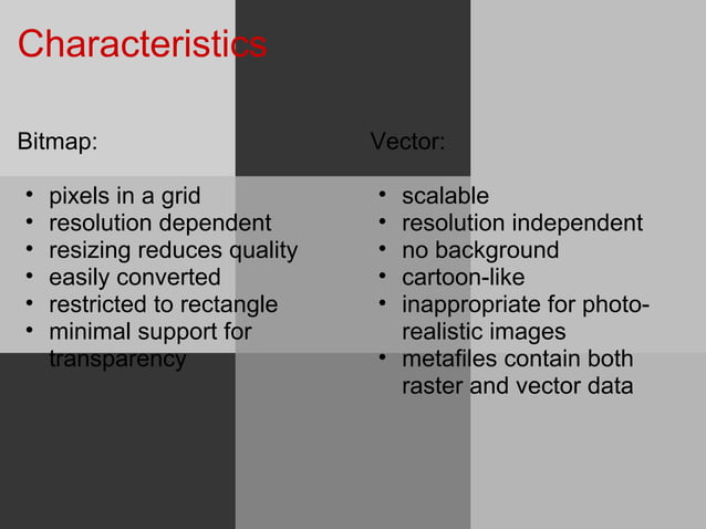 Computer Graphics | PPT