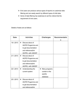 SummaryReportMRM | DOC