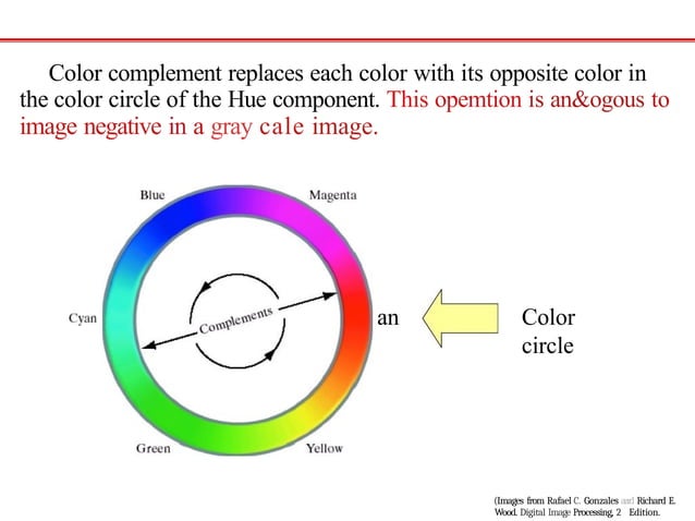 color image processing and color spaces.pptx