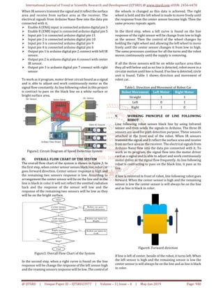 Design and Construction of Line Following Robot using Arduino | PDF | Computer Peripherals ...