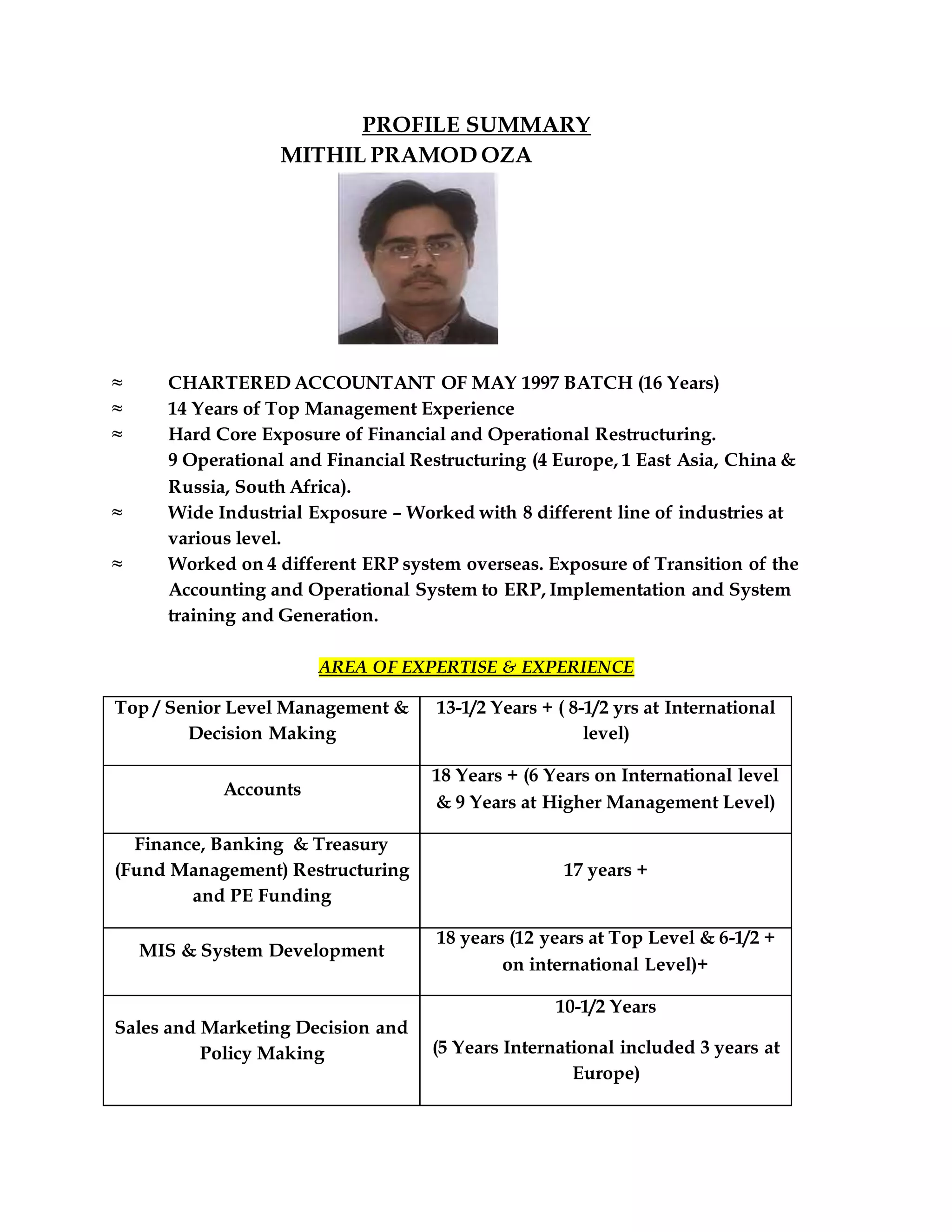 PROFILE_SUMMARY_-_MITHIL_OZA[1] | PDF