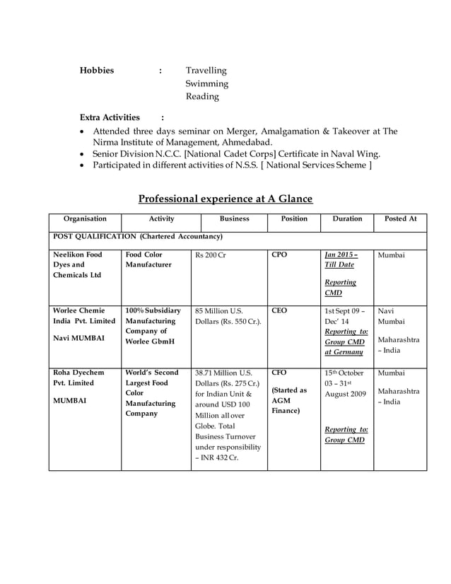 PROFILE_SUMMARY_-_MITHIL_OZA[1] | PDF