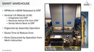 Solar Turbines Increases Productivity and Flexibility with Associative Process Planning and ...