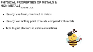 203 METALS^J NON-METALS AND METALLOIDS PPT.pptx | Chemistry | Science