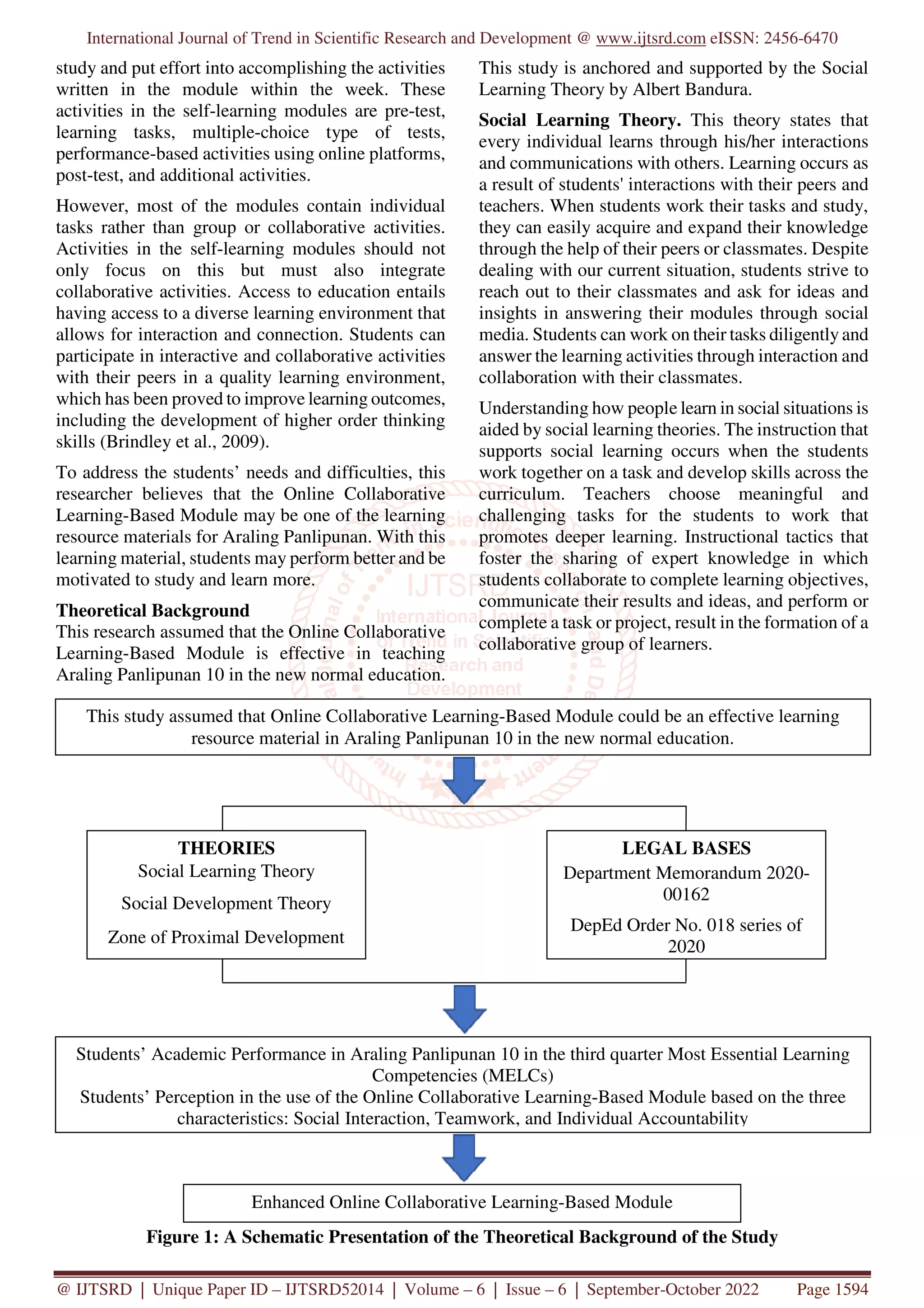 Online Collaborative Learning Based Module for Araling Panlipunan 10 | PDF