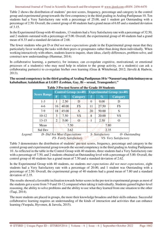 Online Collaborative Learning Based Module for Araling Panlipunan 10 | PDF