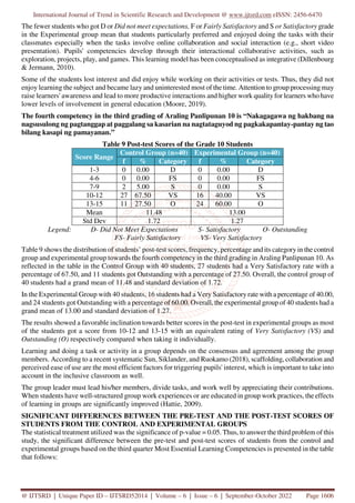 Online Collaborative Learning Based Module for Araling Panlipunan 10 | PDF