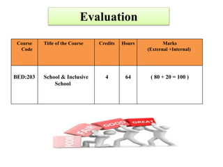 SPPU S.Y.B.Ed. Course Code BED-203 School & Inclusive School ...