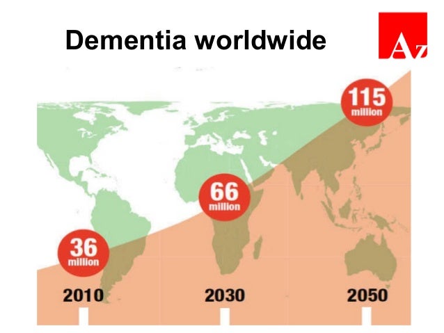 Dementia And Care Giving In The Developing World