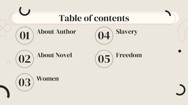 203 post colonial | PPTX