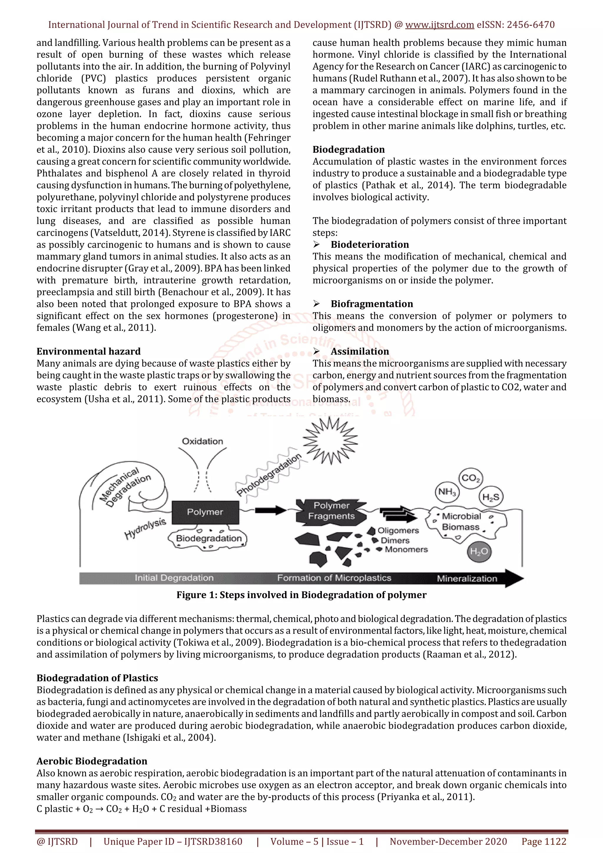 Review on Biodegradation of Plastic Waste by Micro Organisms | PDF