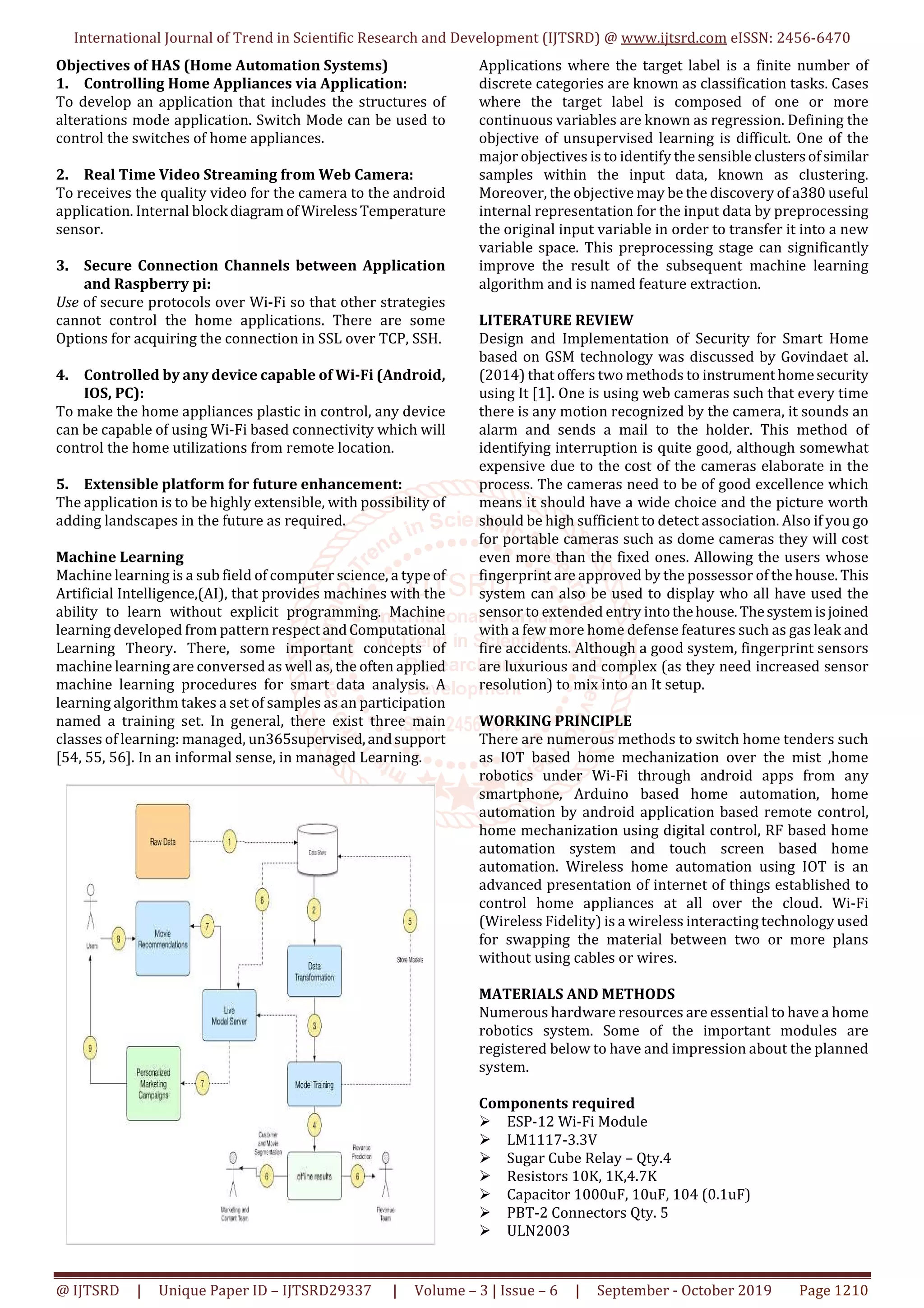 Smart Security System IOT | PDF