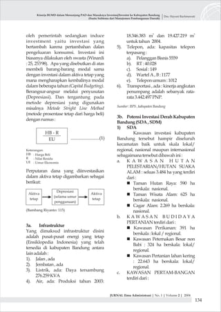 jurnal investasi | PDF